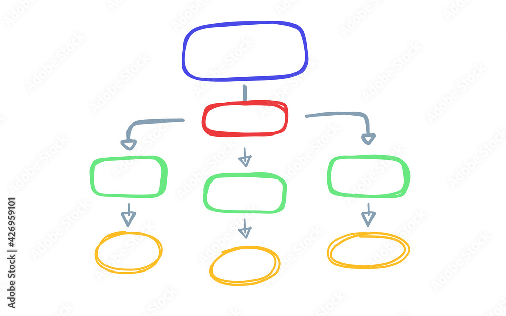 Flowchart diagram. Workflow flow charts, business structural ...