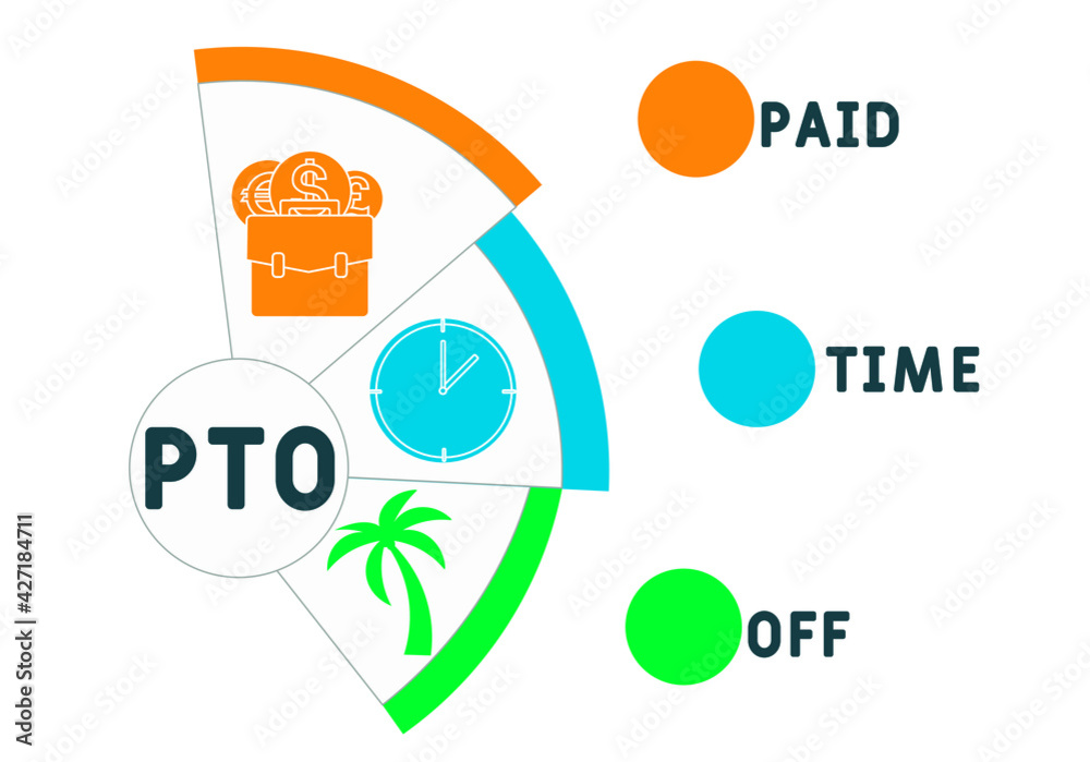 PTO - Paid Time Off acronym. business concept background. vector ...