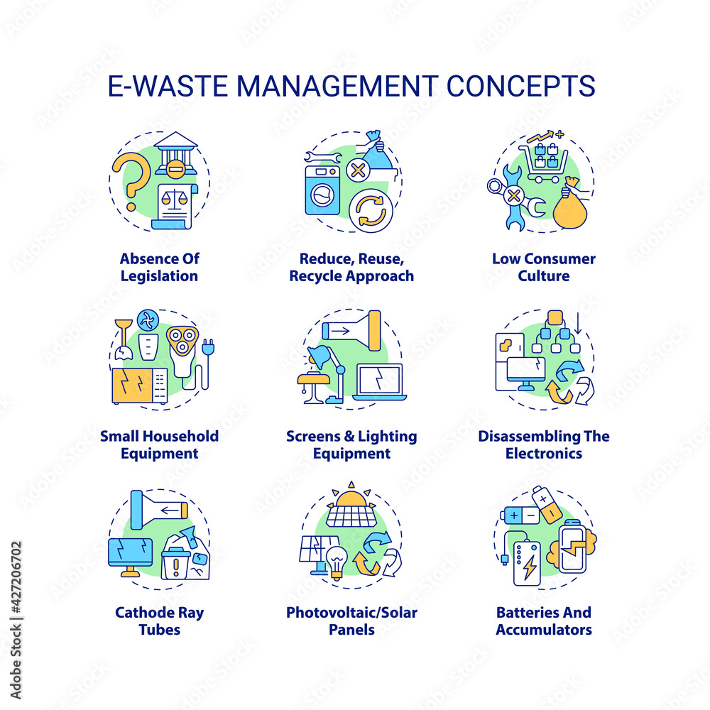 E-waste management concept icons set. Consumer culture idea thin line ...