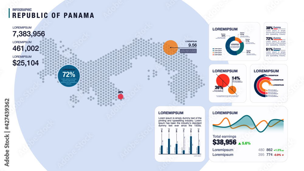 Vetor de Detail infographic vector illustration. Map of Panama and ...