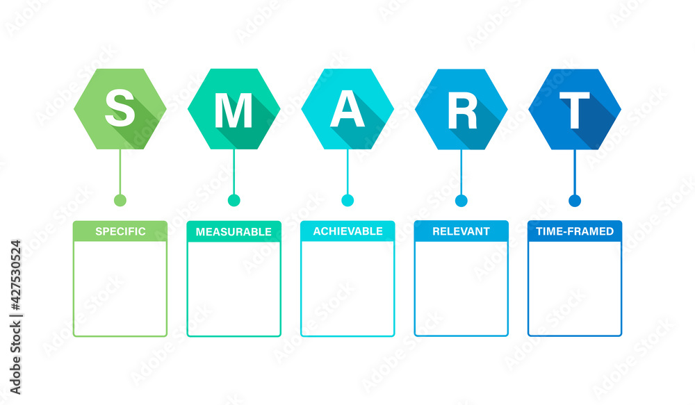SMART goal setting diagram, smart objective. Vector flat illustration ...
