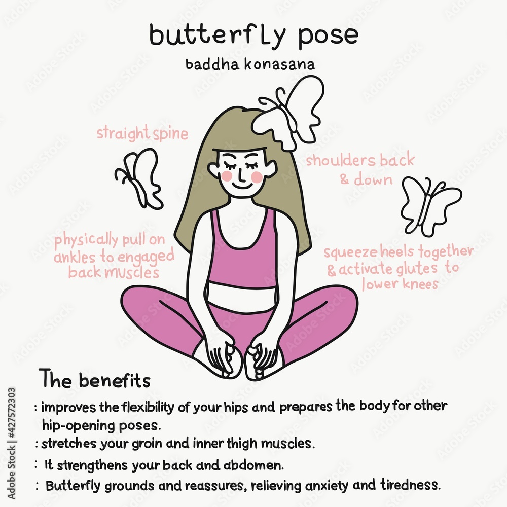 Butterfly Position Yoga