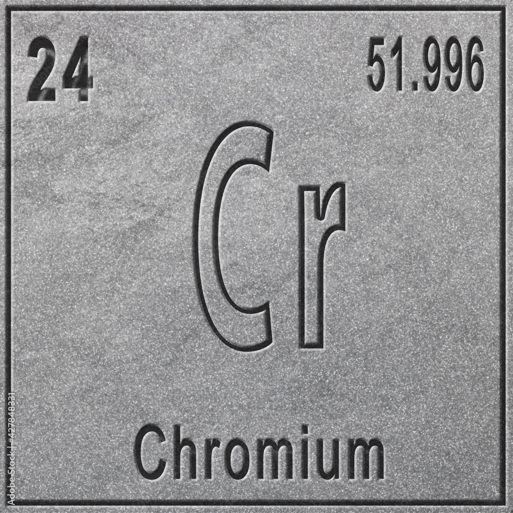 Chromium Atomic Number