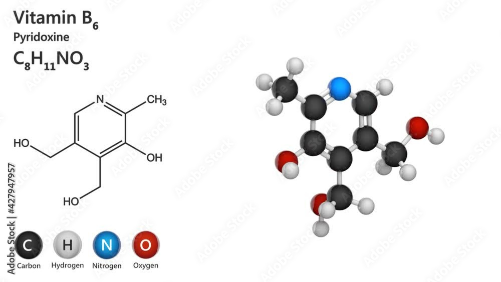 Molecular structure of Vitamin B6 (Pyridoxine). Also known as Pyridoxol ...