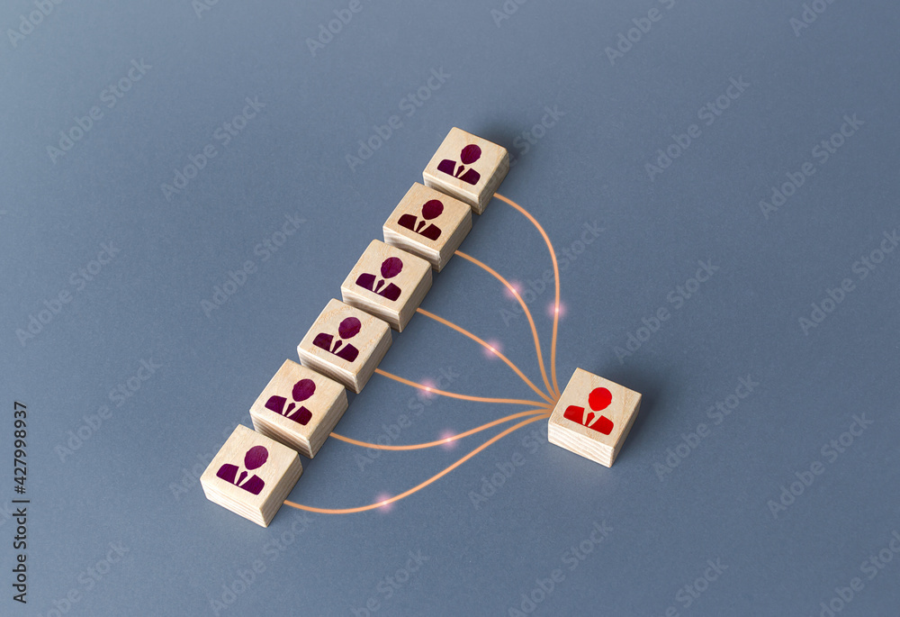 The leader and subordinate employees are connected by lines. Business ...