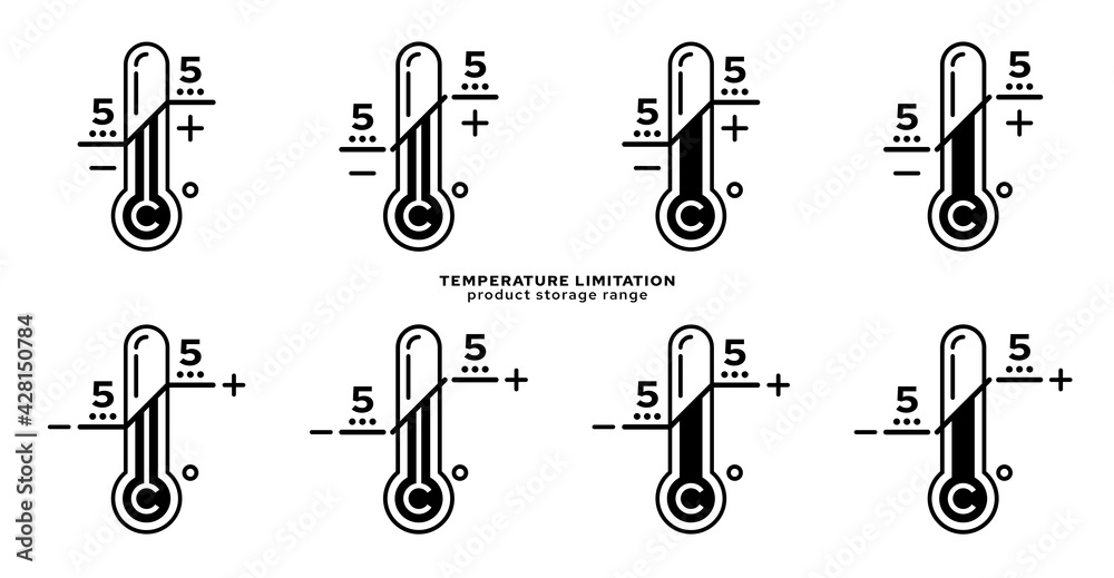 Product packaging labeling - temperature limitation. The thermometer ...