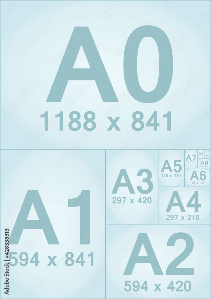 Paper formats sizes. vector illustration Stock Vector | Adobe Stock