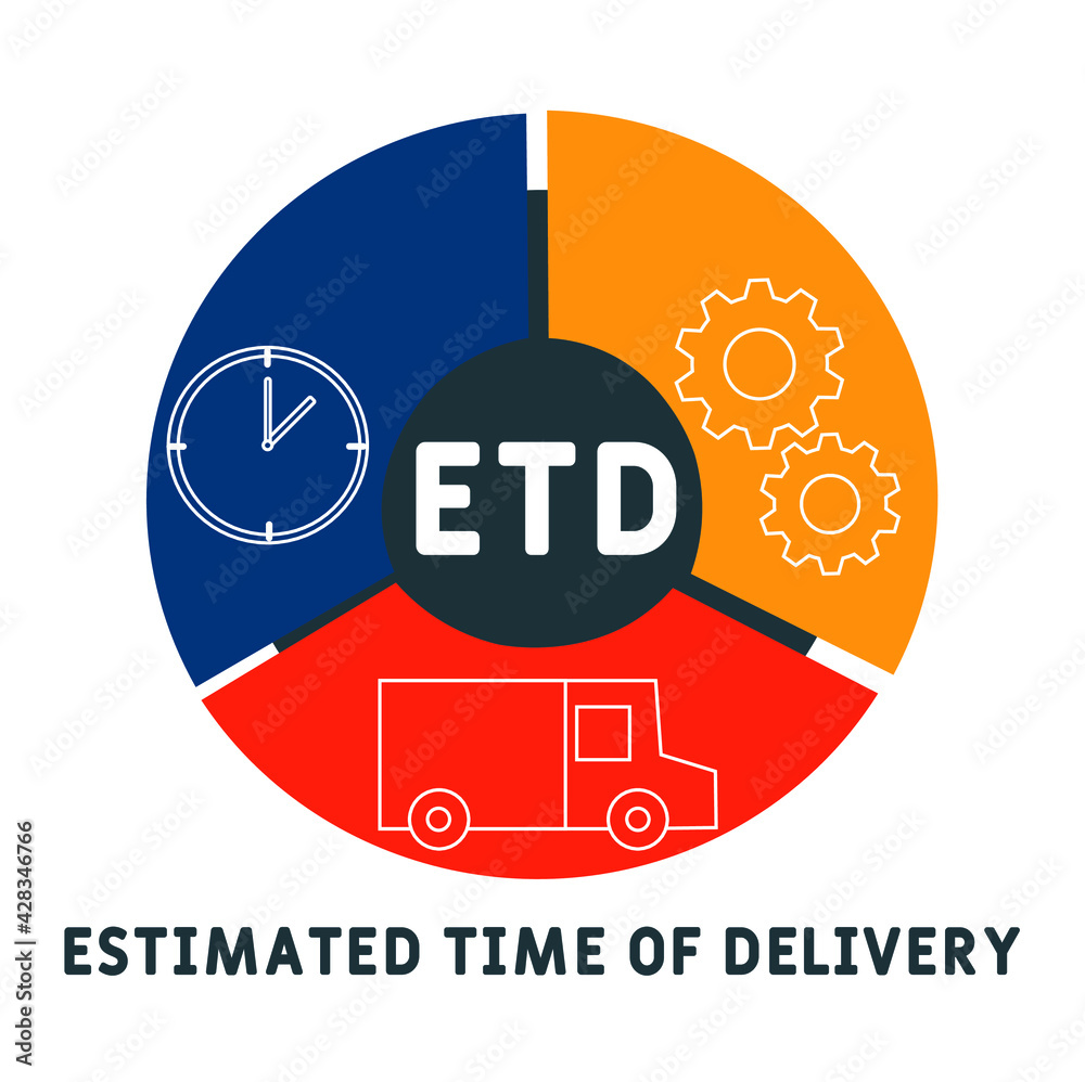 ETD - Estimated Time of Delivery acronym. business concept background ...