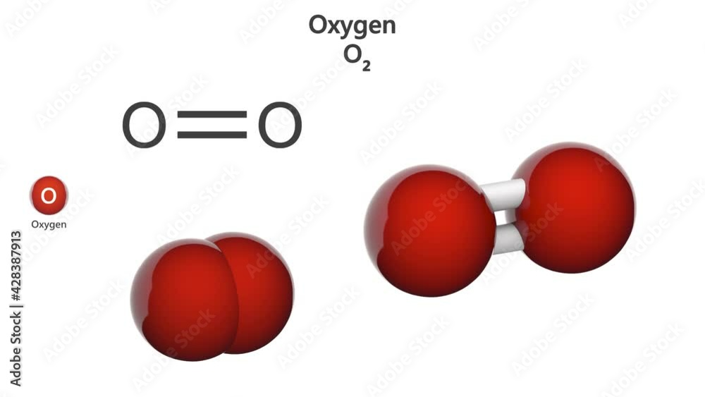 Oxygen is a chemical element with symbol O and atomic number 8 ...