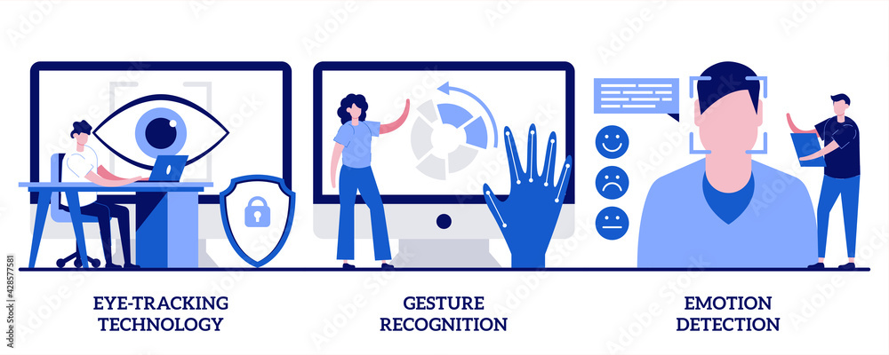 Eye Tracking Technology Gesture Recognition Emotion Detection Concept With Tiny People Modern