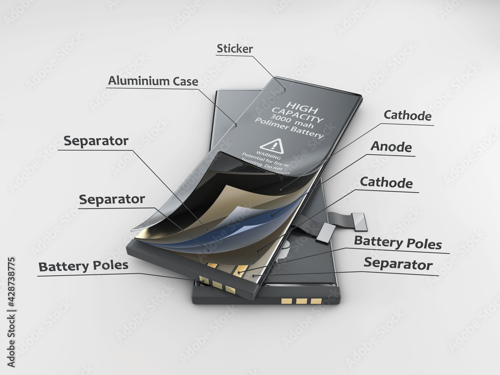 3d Illustration of Li-ion cell battery structure,clipping path included ...