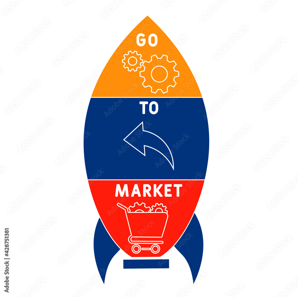 GTM - Go To Market acronym. business concept background. vector ...