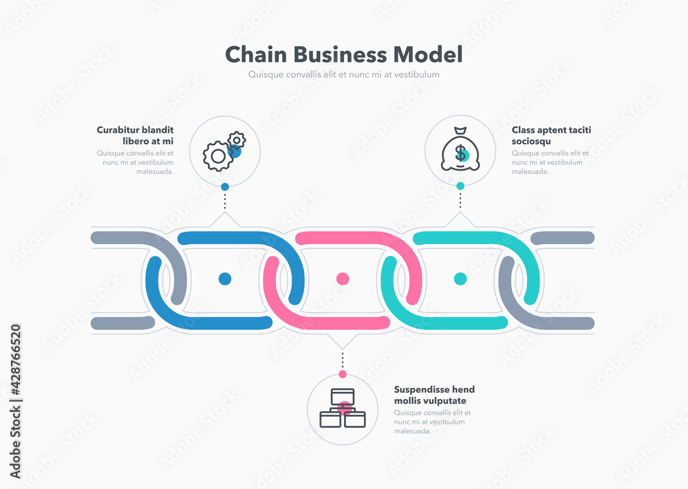 Poster Simple infographic for chain business model with 3 process steps ...