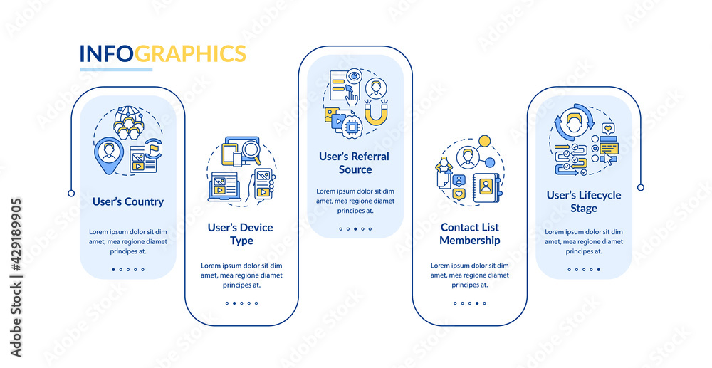 Smart rules criteria vector infographic template. Digital marketing ...