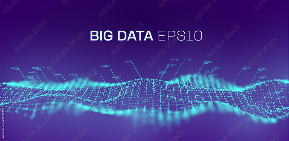 Big data wave background. Particle big data analytic technology ...
