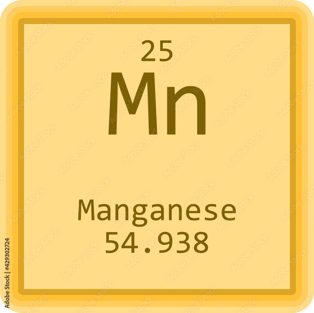 Mn Manganese Transition metal Chemical Element Periodic Table. Square ...