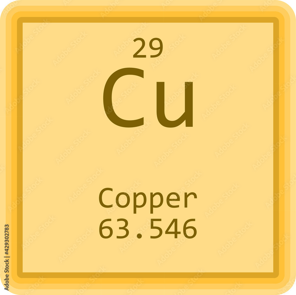 Cu Copper Transition metal Chemical Element Periodic Table. Square ...
