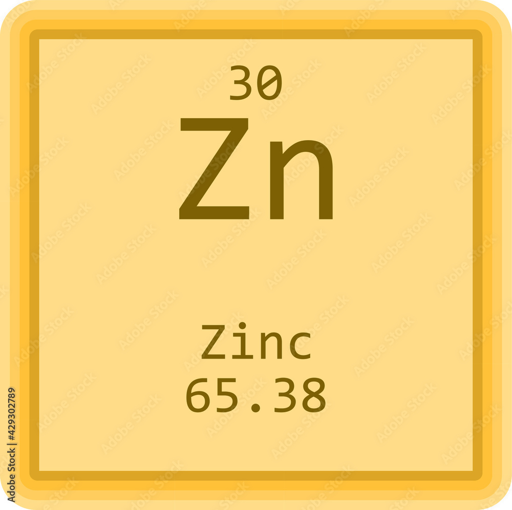 Zinc Periodic Table Square