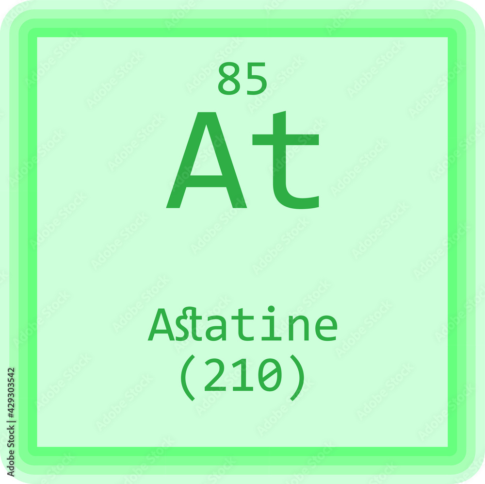 Halogen Periodic Table Symbol