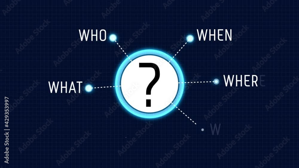 Question Mark and 5w1h Problem Solving Diagram Chart Words Mind Map ...
