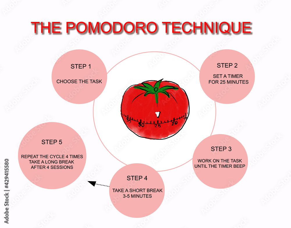 Art design red tomatoes on white background pomodoro time manage ...