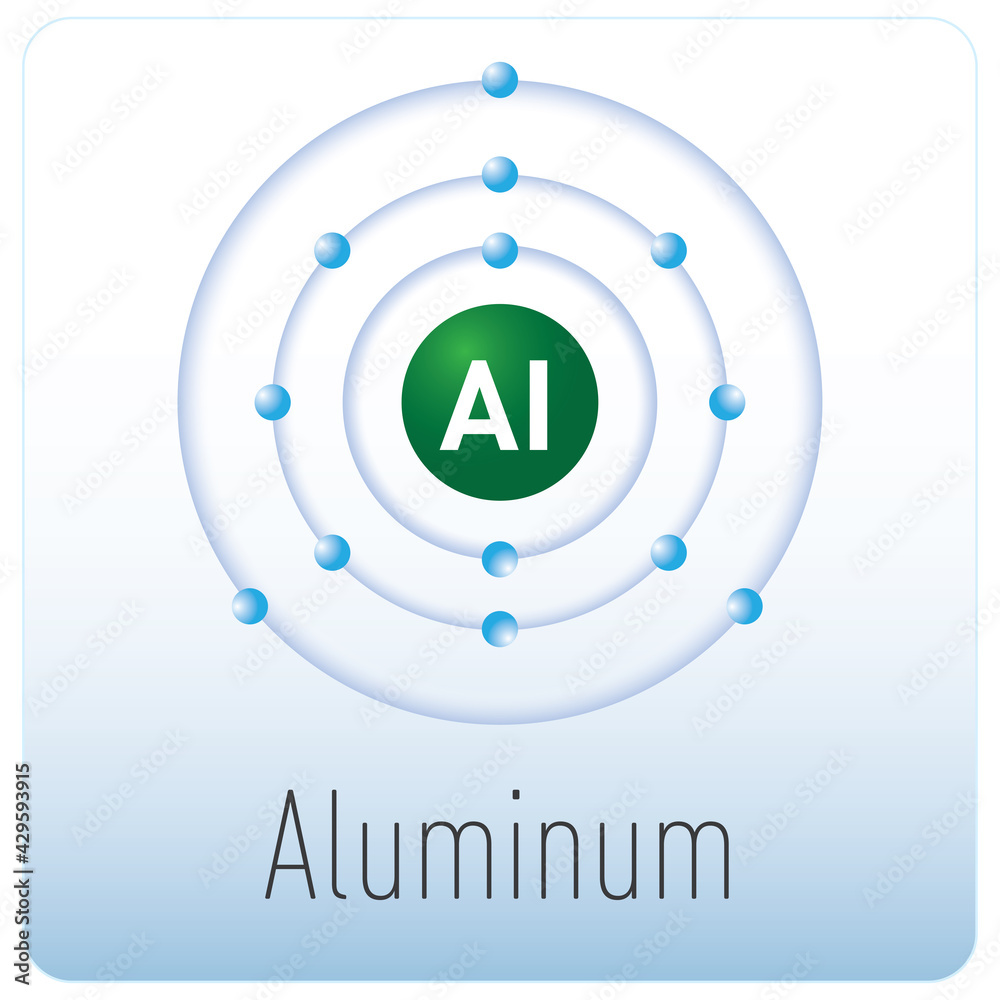 Diagram of an aluminum atom. Periodic table element. Stock Vector ...