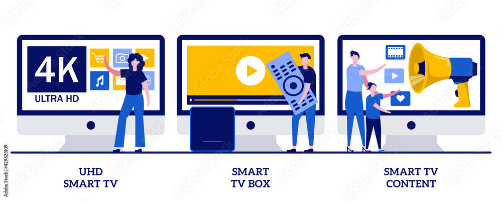 UHD smart TV, smart TV box, 4k video content concept with tiny people ...