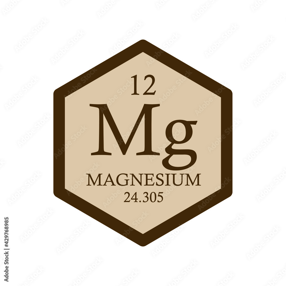 Mg Magnesium Alkaline earth metal Chemical Element Periodic Table ...