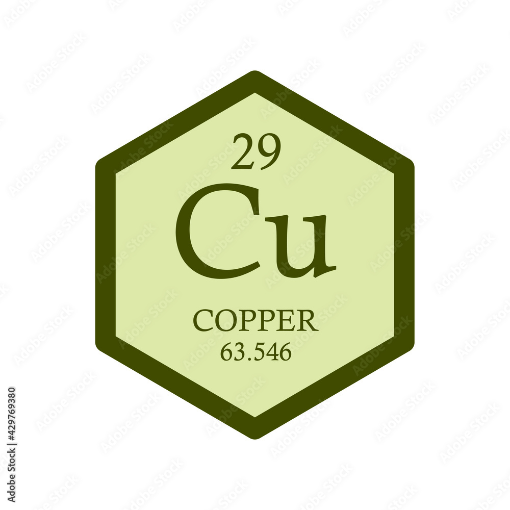 Cu Copper Transition metal Chemical Element Periodic Table. Hexagon ...