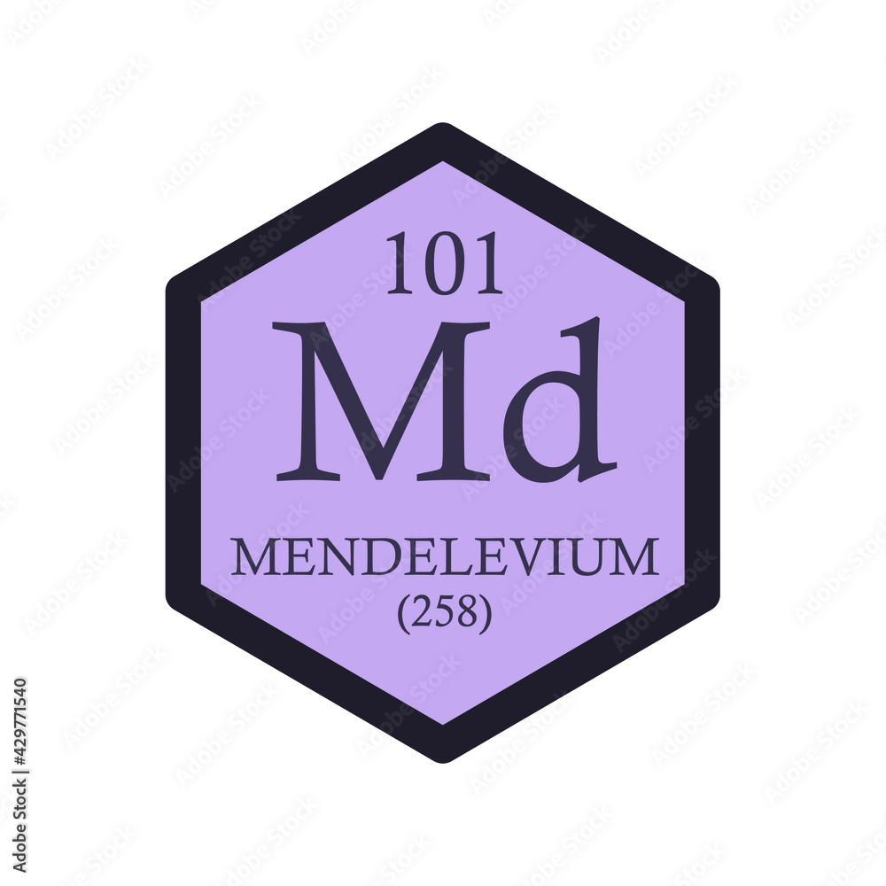 Md Mendelevium Actinoid Chemical Element Periodic Table. Hexagon vector ...
