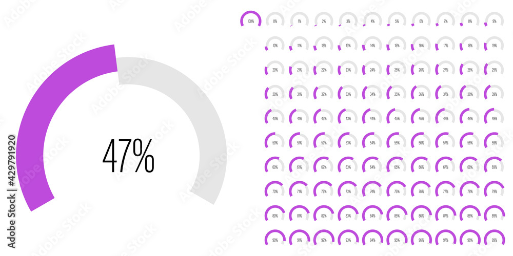 Set of circular sector arc percentage diagrams meters progress bar from ...
