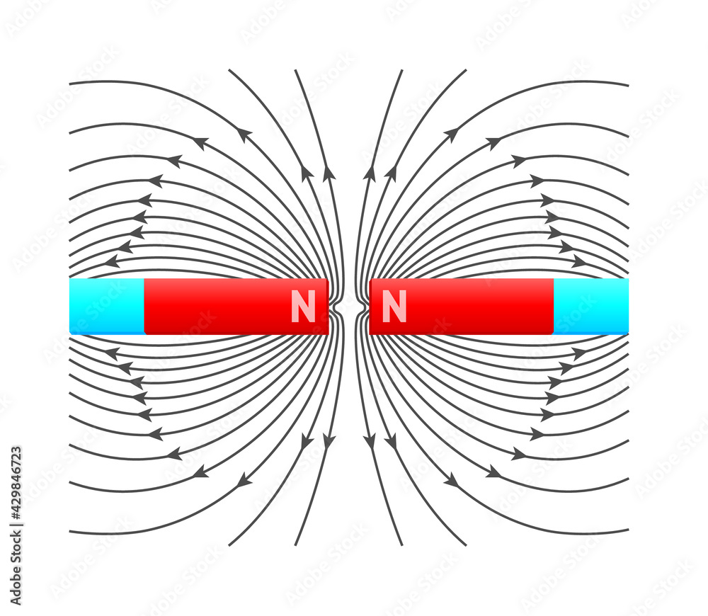 Electromagnetic field and magnetic force. Polar magnet schemes ...