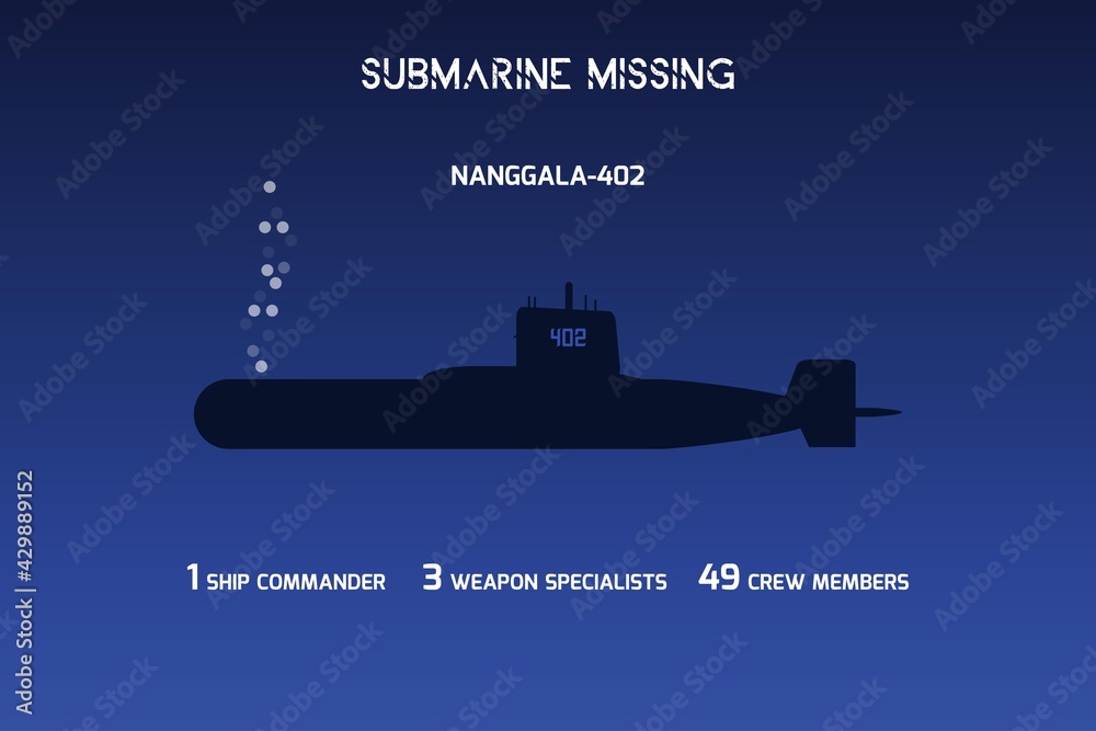 The missing Indonesian submarine KRI Nanggala 402. Missing submarine ...