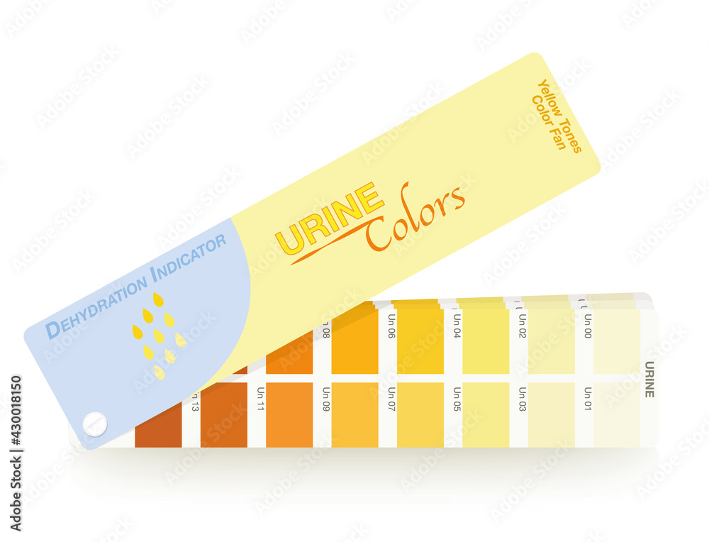 Urine Color Indicator