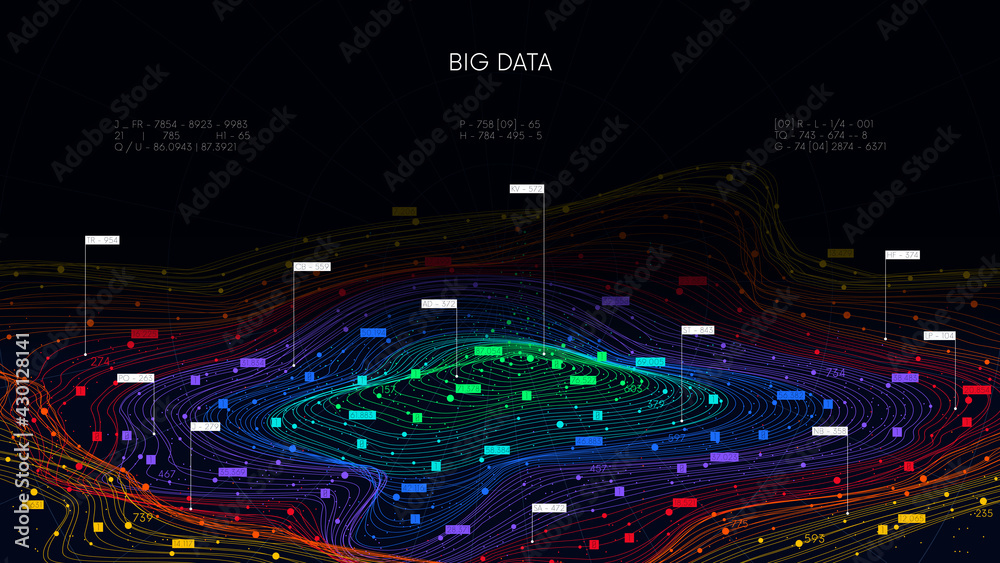 Futuristic big data digital cloud visualization, information sorting ...