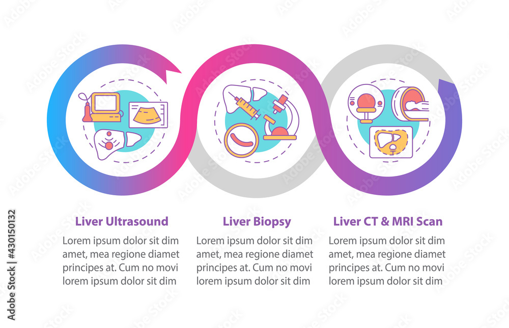 Liver testing vector infographic template. Organ ultrasound, MRI scan ...