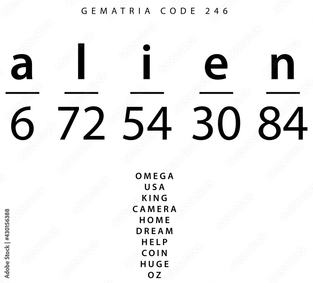 Alien word code in the English Gematria Stock Illustration | Adobe Stock