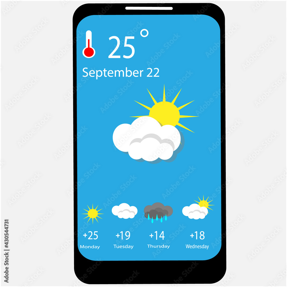 Weather forecast widget. Daily weather forecast application template ...