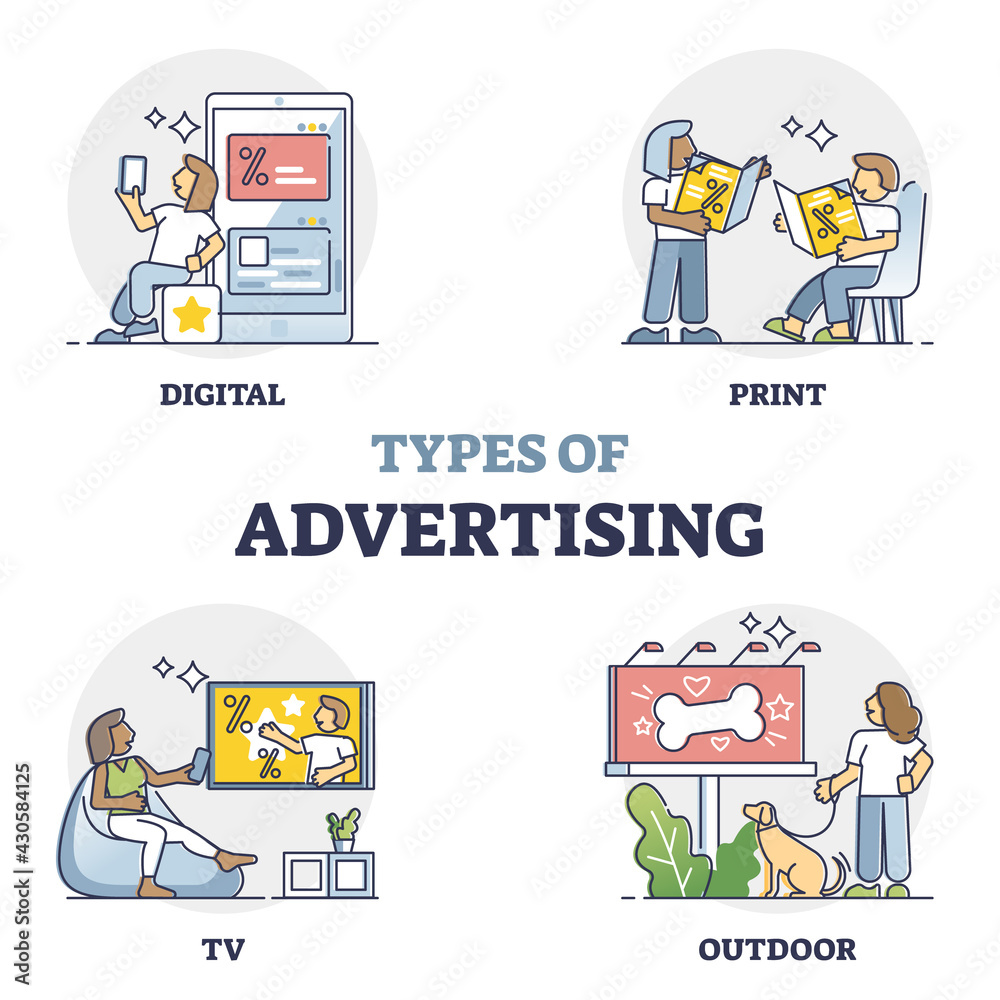Types of advertising as commercial campaign locations outline ...