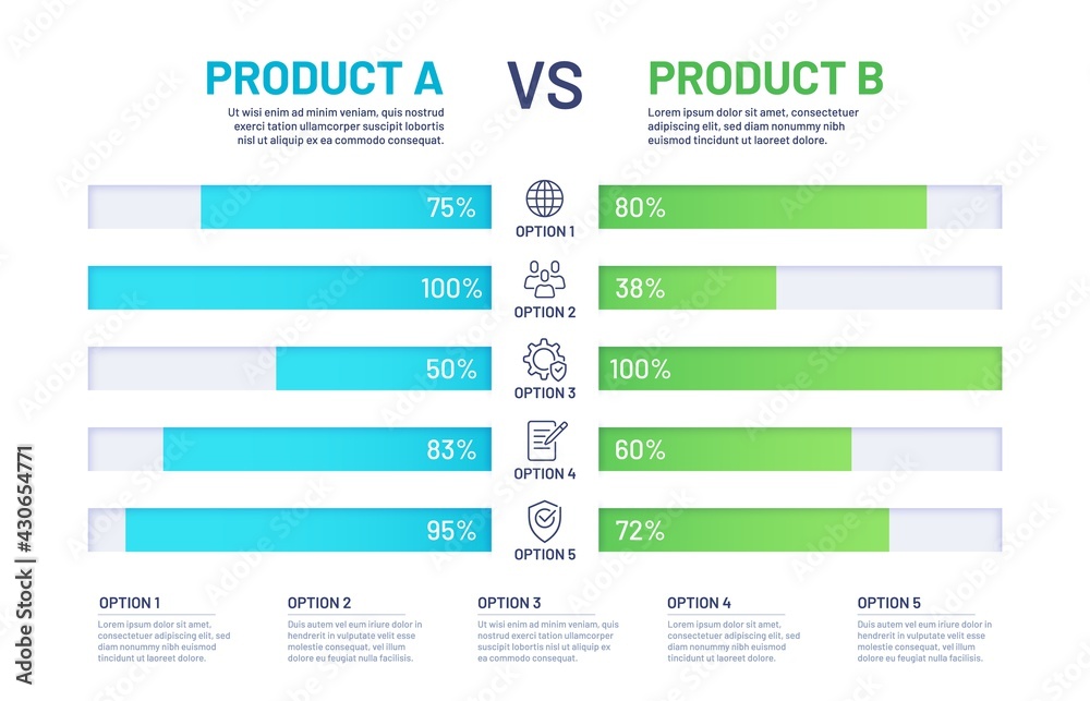 Products compare. Comparison price table with option line icons. Versus ...