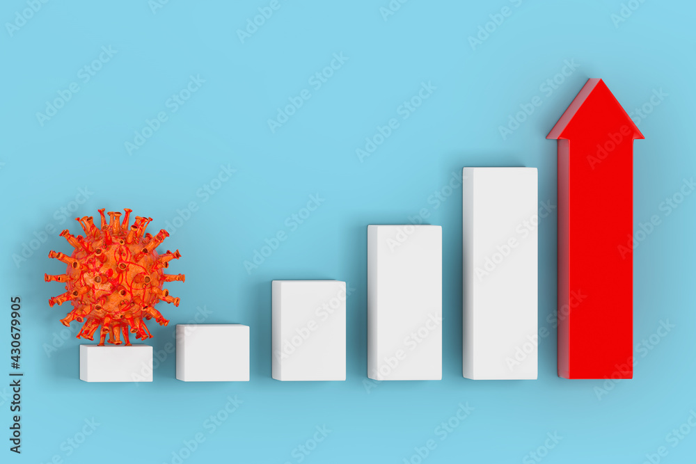 Growing Bars and Red Arrow Chart Graph Diagram with Coronavirus COVID ...