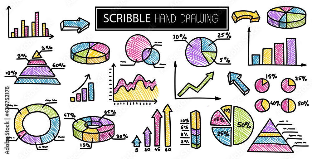 Set of hand drawn business illustrations diagrams and charts, doodle ...