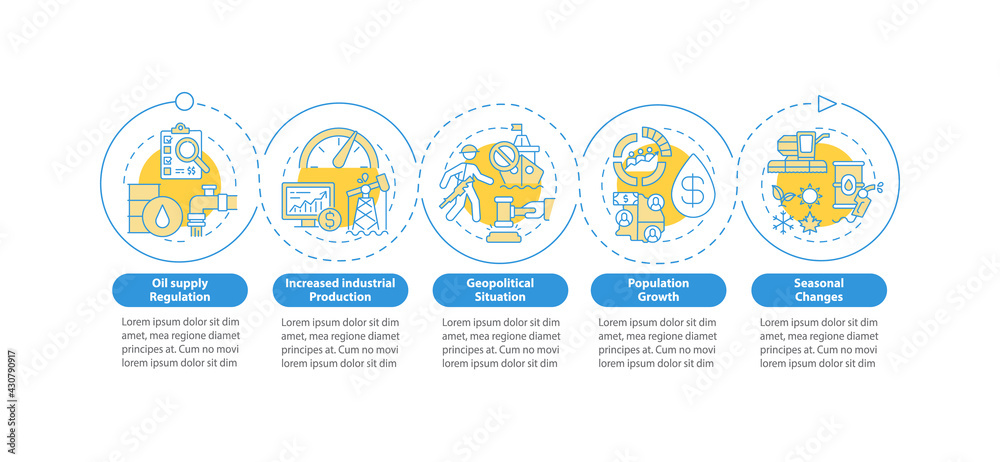 Fuel costs factors vector infographic template. Increased industrial ...
