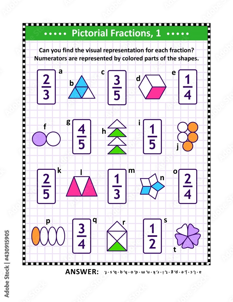 Educational math puzzle. Pictorial, or visual, representation of ...