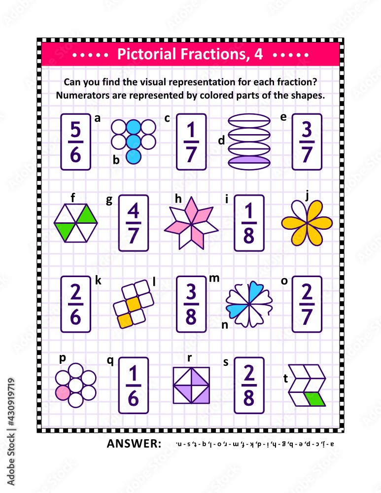 Educational math puzzle. Pictorial, or visual, representation of ...