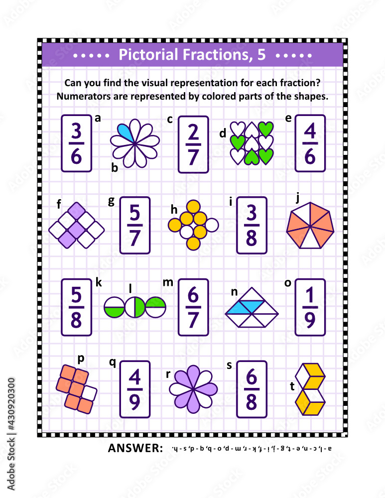 Educational math puzzle. Pictorial, or visual, representation of ...