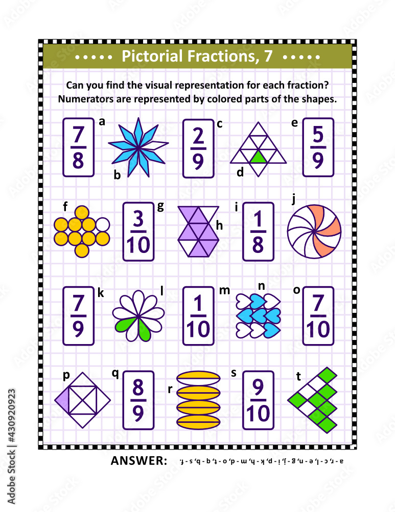 Educational math puzzle. Pictorial, or visual, representation of ...