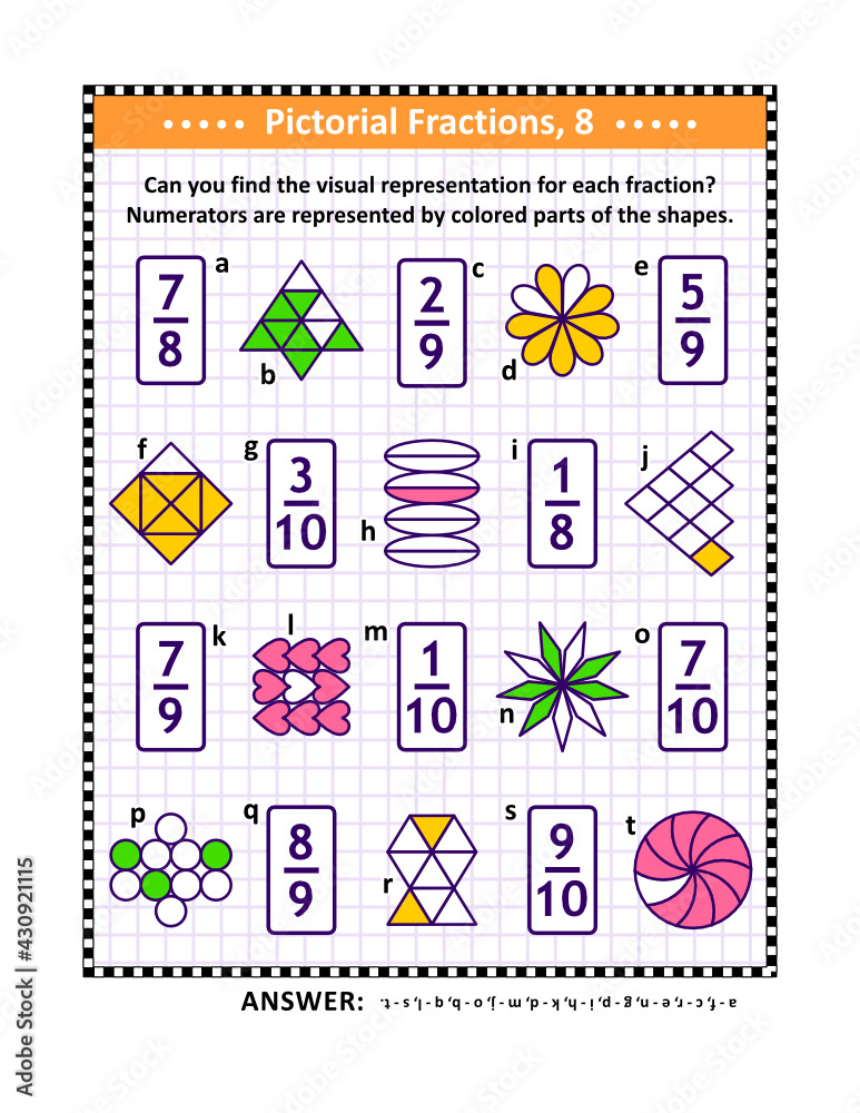 Educational math puzzle. Pictorial, or visual, representation of ...
