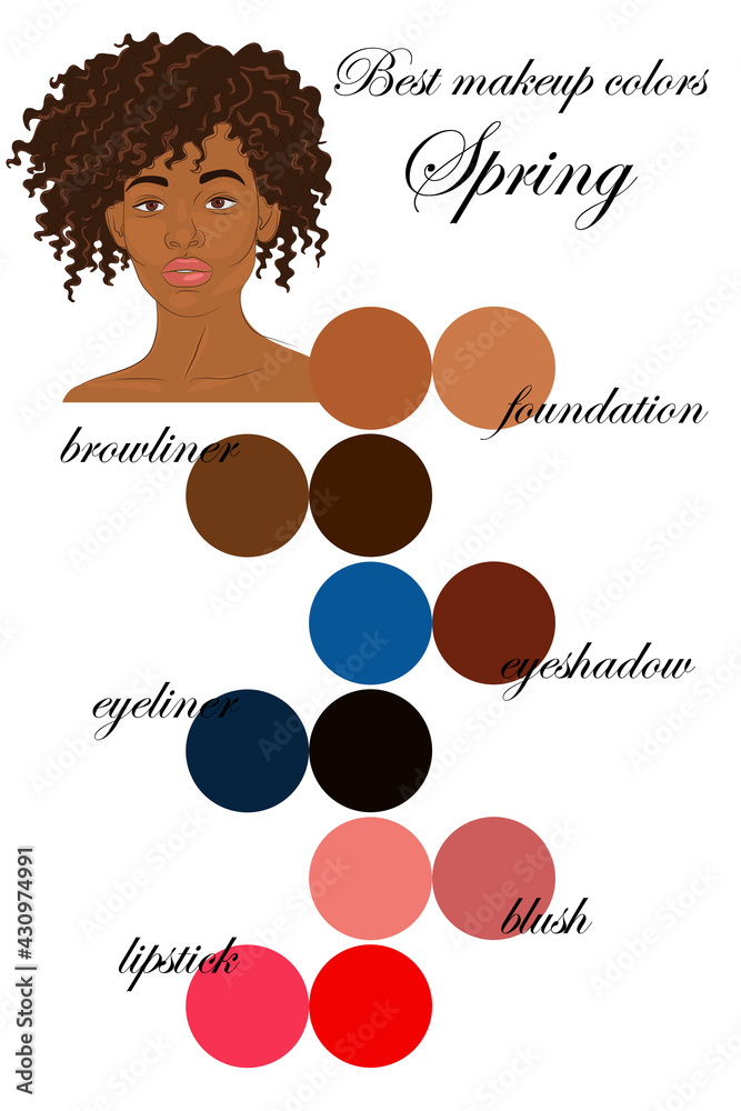 Best makeup colors for spring type of appearance. Seasonal color ...
