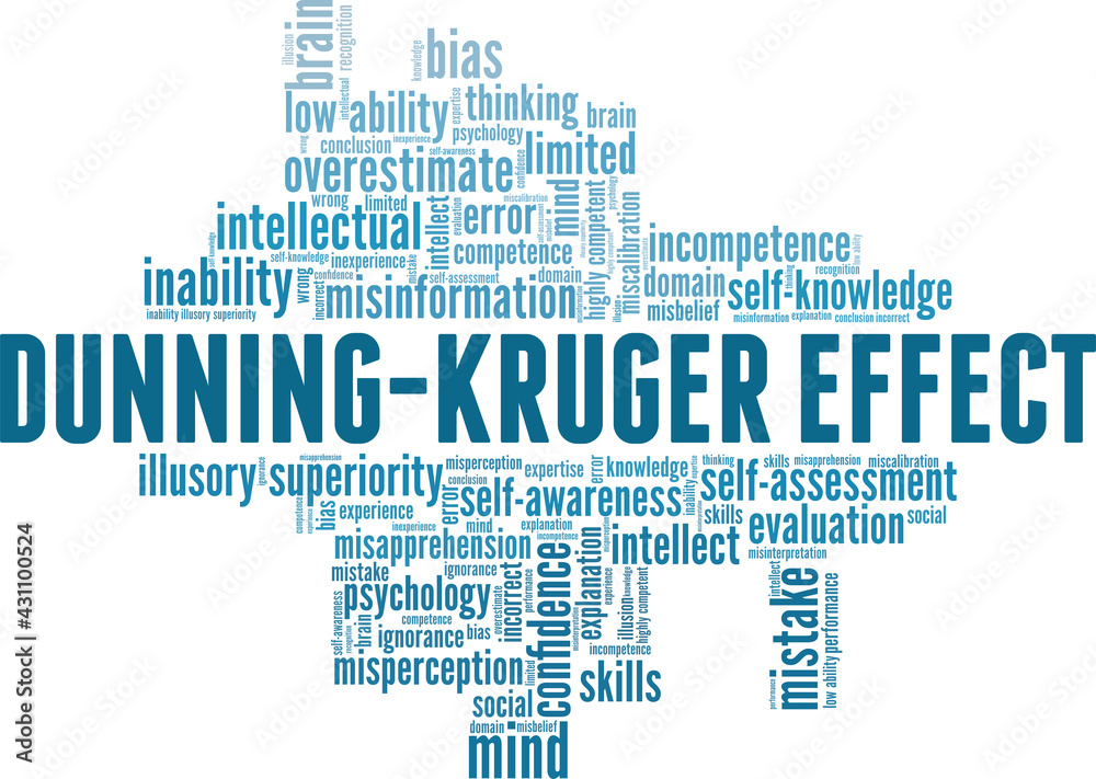 Dunning-Kruger Effect vector illustration word cloud isolated on a ...